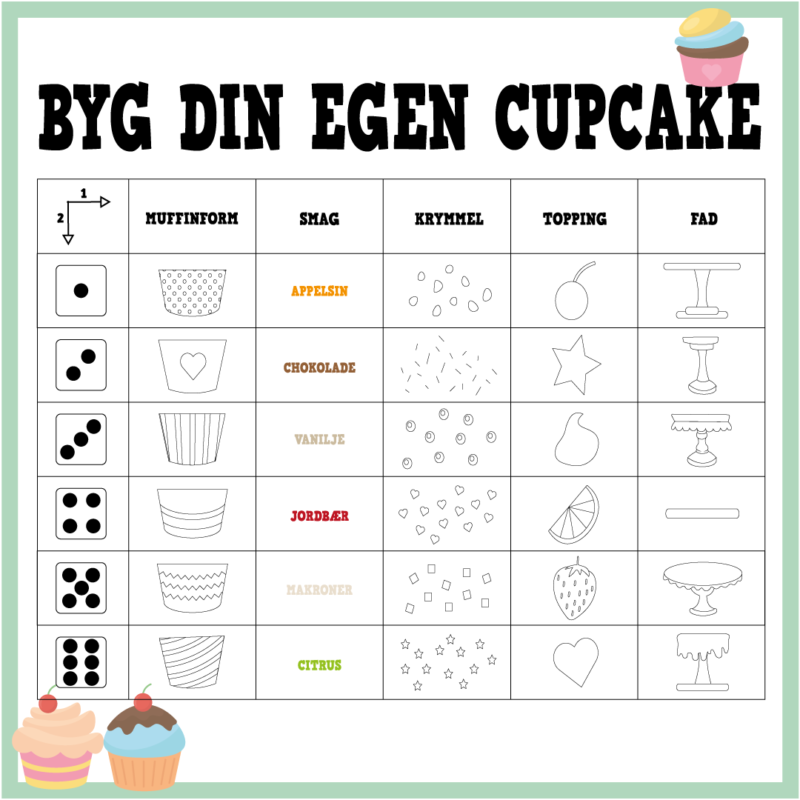 Byg din egen cupcake: Kreativ tegning & talgenkendelse for børn ...
